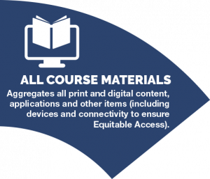 wedge-allcourse – Ambassador Education Solutions