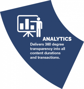 wedge-analytics – Ambassador Education Solutions