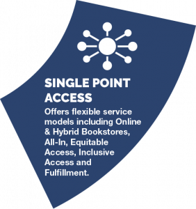 wedge-single2 – Ambassador Education Solutions